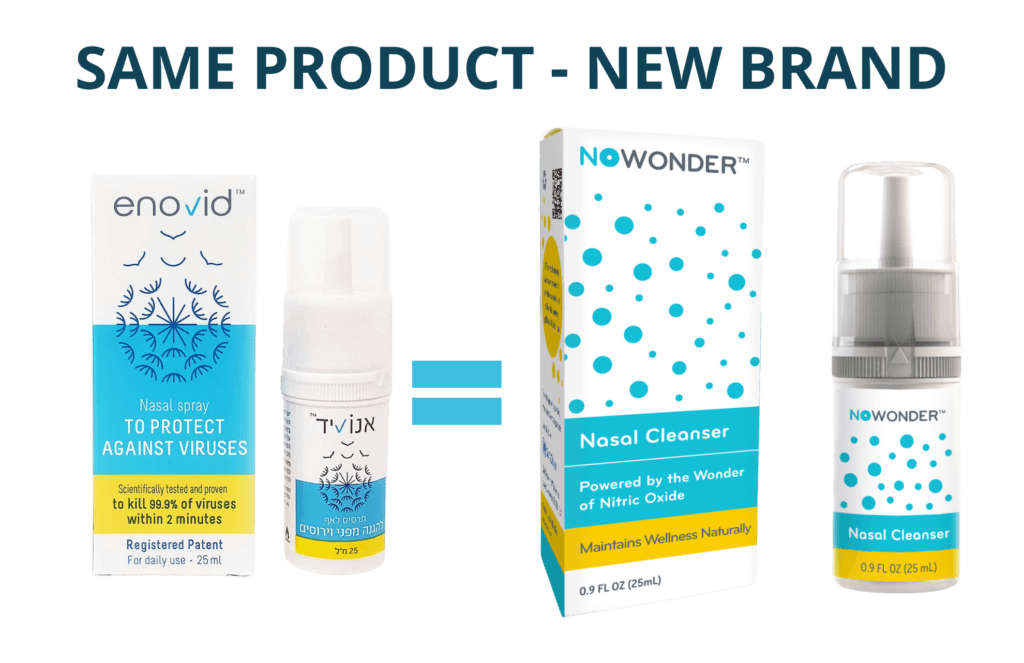 Exploring the Wonders of the Human Brain - Israel Pharm