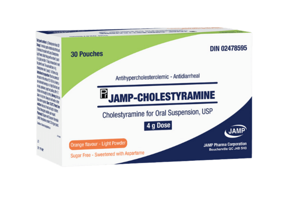 Questran: Effective Management of Cholesterol Levels