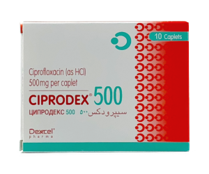 Buy Cipro with coupons - Cipro Side Effects and Uses